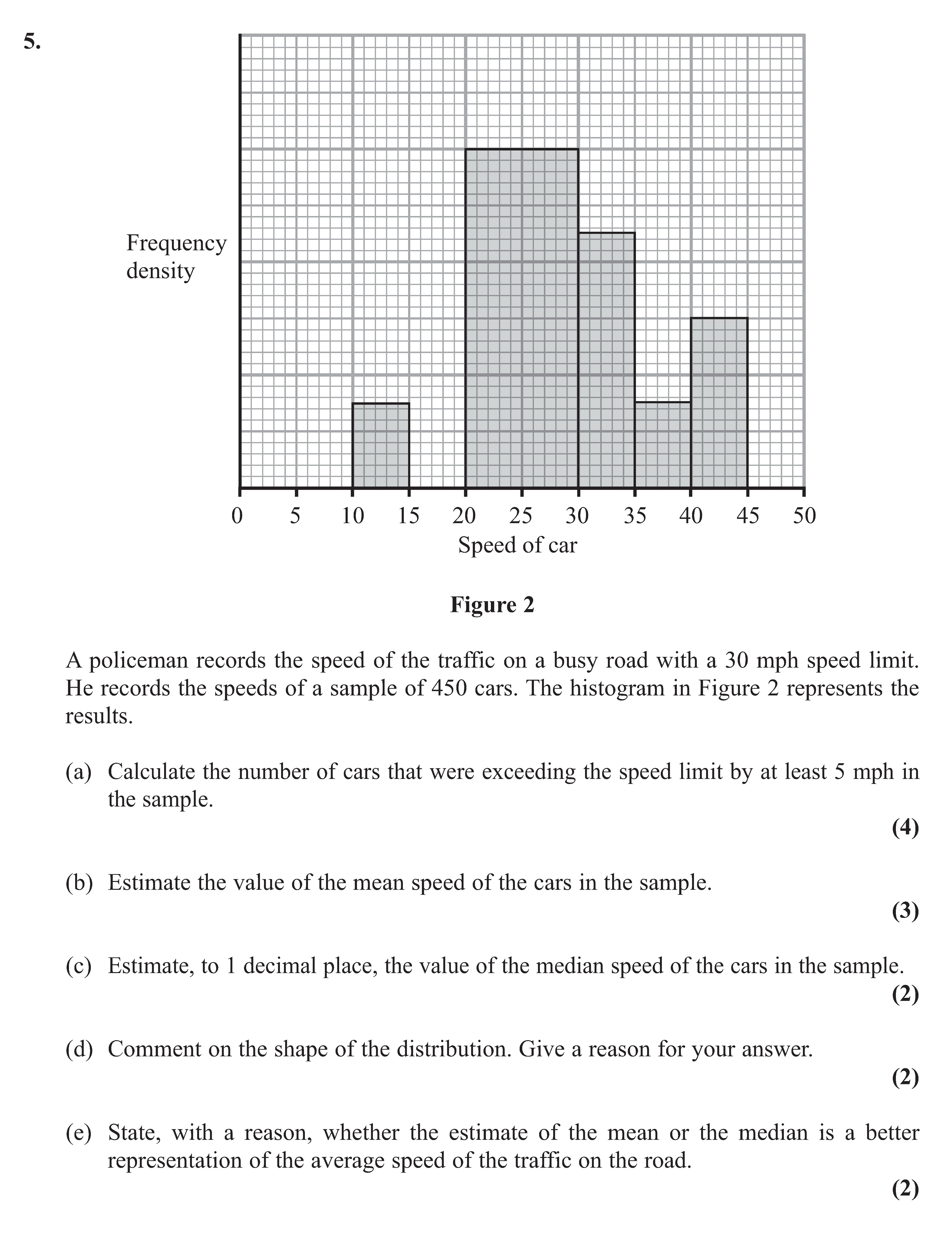 A-Level Edexcel Maths Statistics Hypothesis Testing: A policeman ...