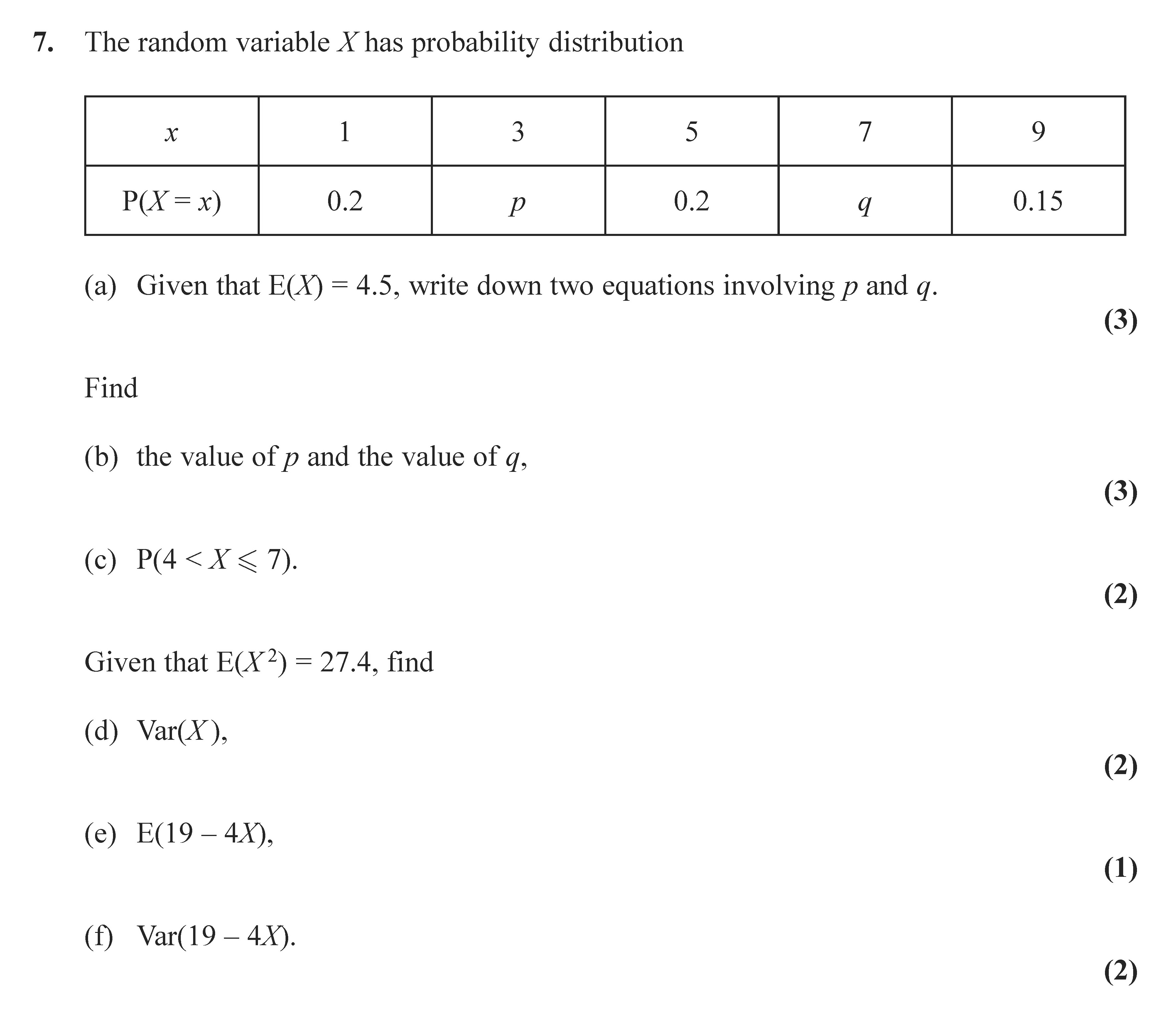 A-Level Edexcel Maths: Statistics Probability Distributions: The random variable X has probab