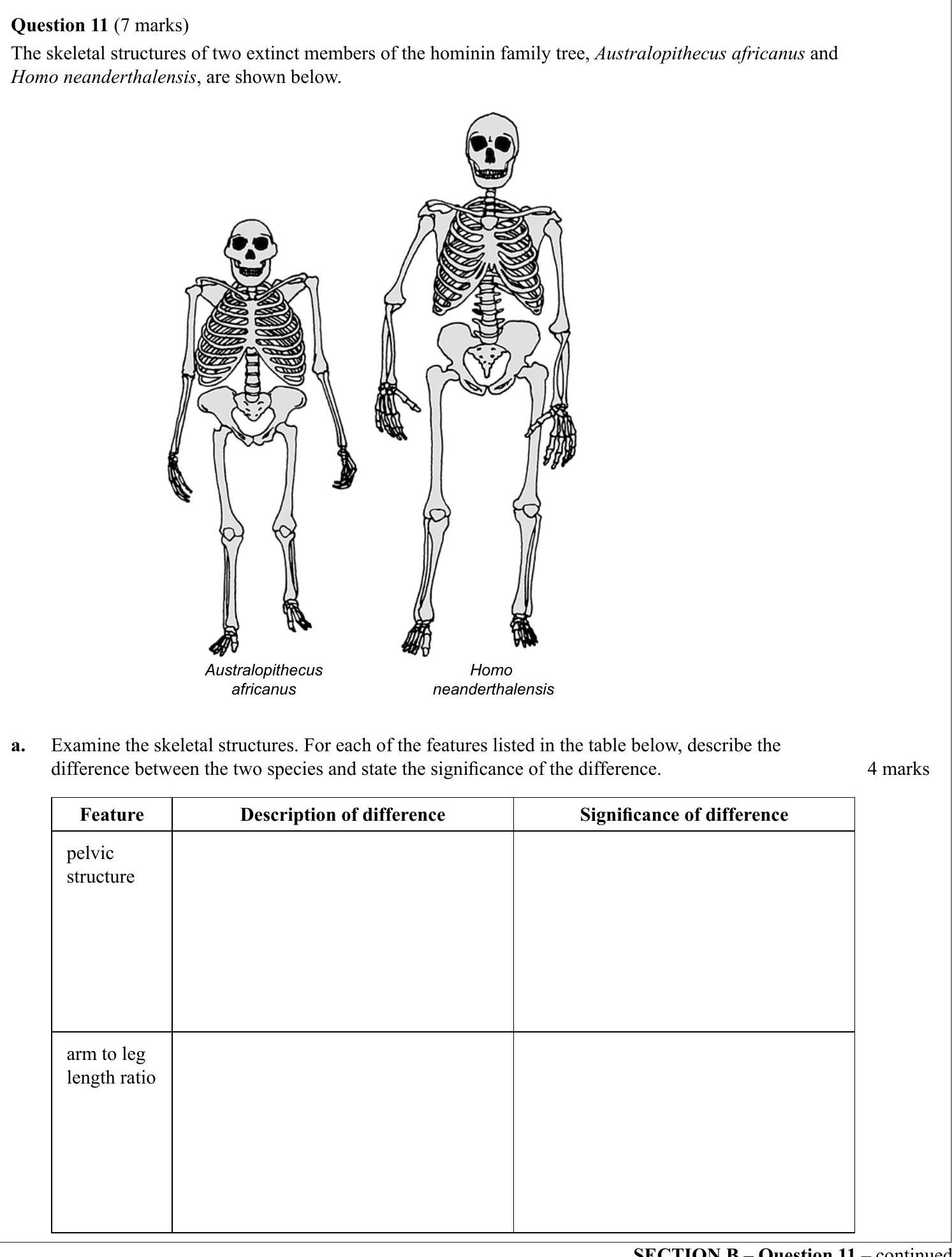 SSCE VCE Biology Evolution and Species Relationships: The skeletal ...