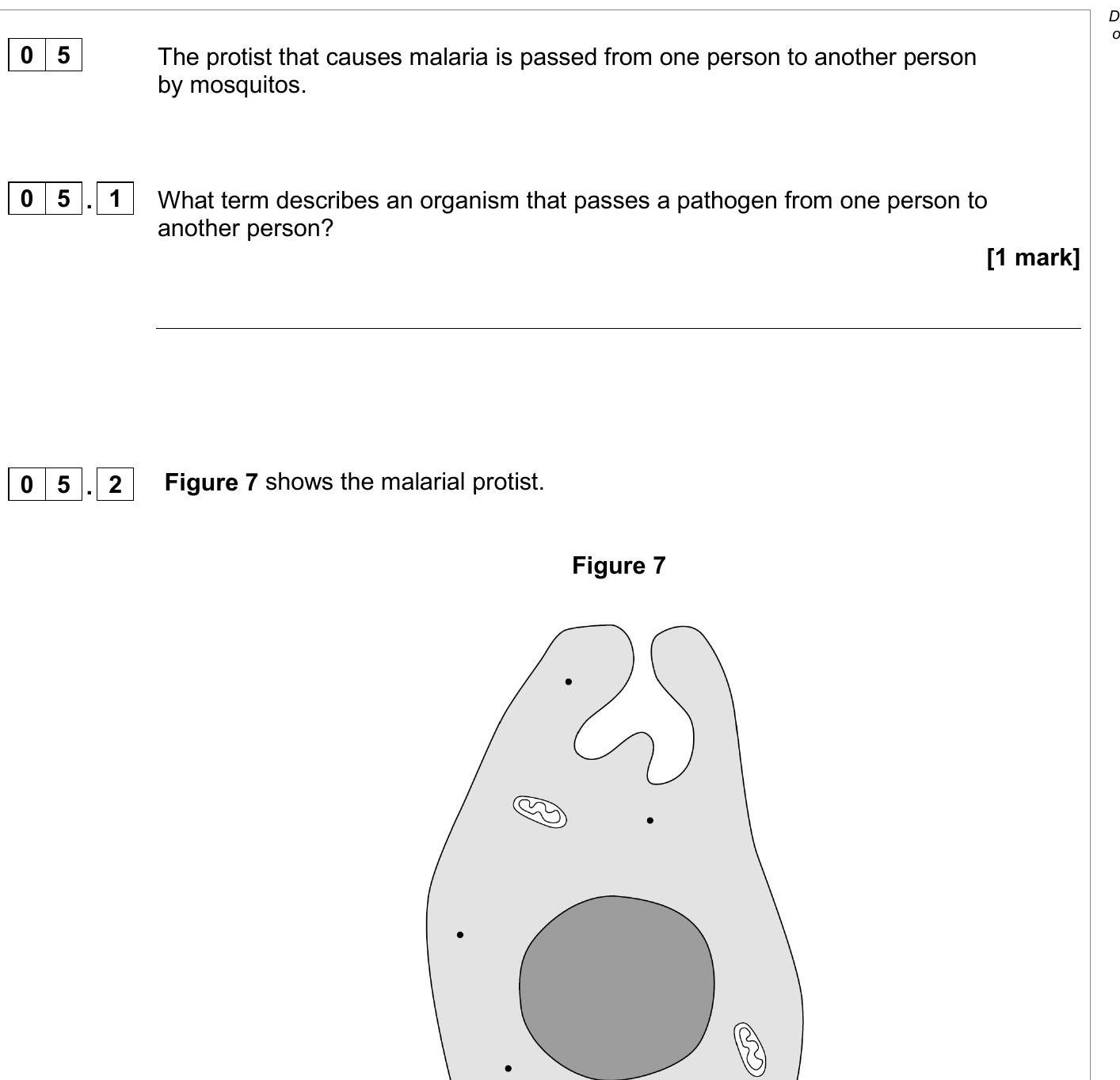GCSE AQA Biology 3.1 Communicable Diseases: The protist that causes malaria