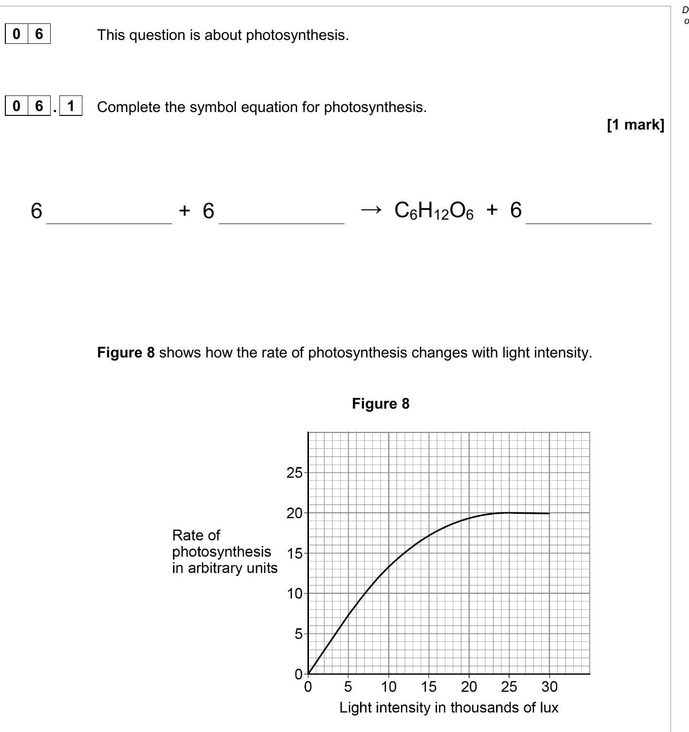 GCSE AQA Biology Respiration: This question is about photosynt