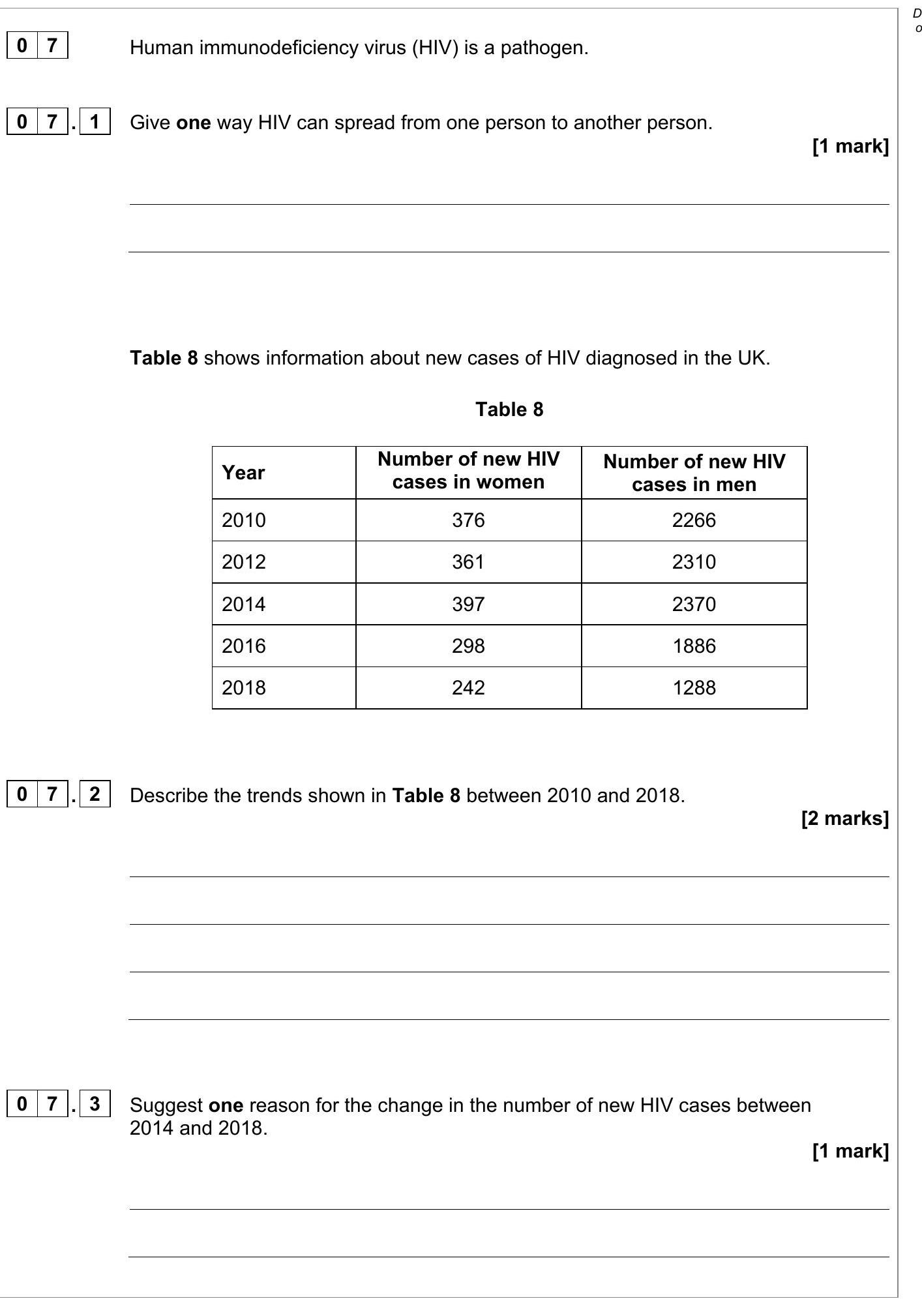 GCSE AQA Biology 3.1 Communicable Diseases: Human immunodeficiency ...