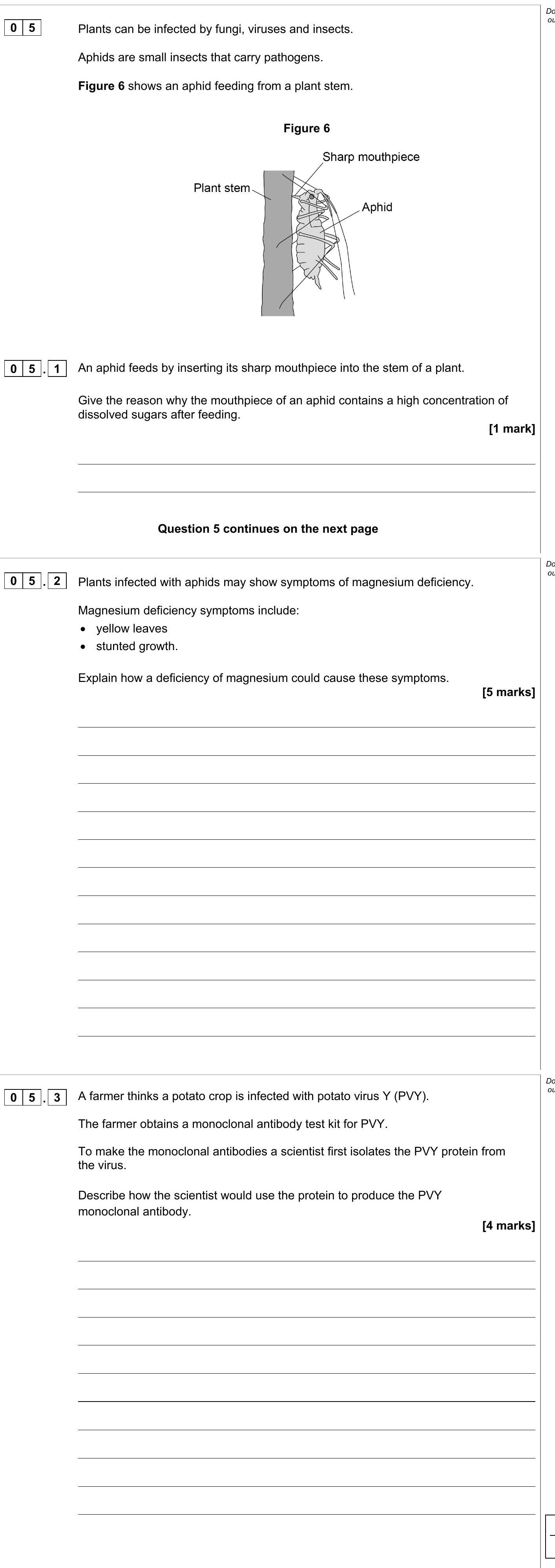 GCSE AQA Biology 2.4 Plant Tissues, Organs & Systems: Plants can be ...
