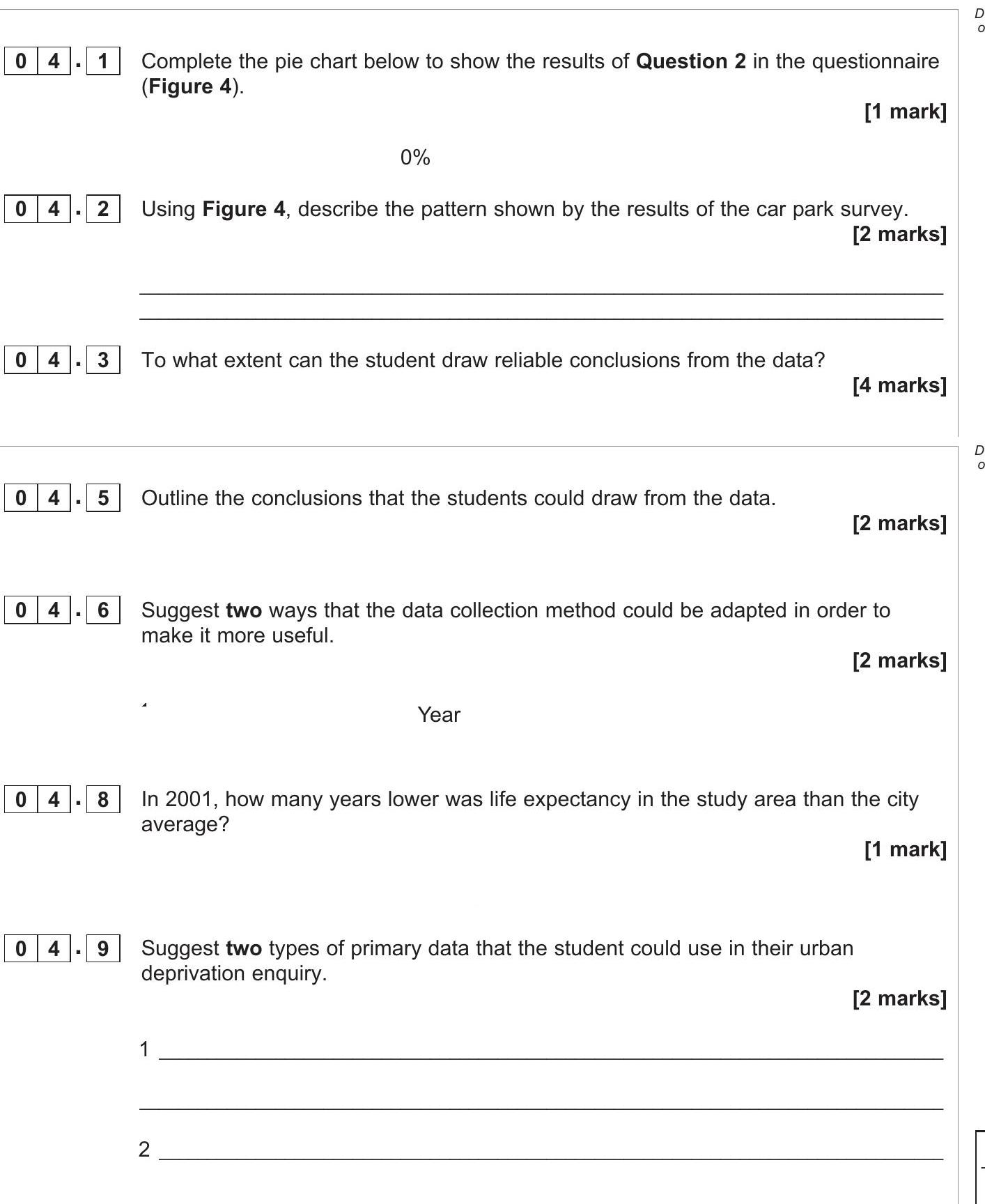 GCSE AQA Geography Urban Issues and Challenges: Complete the pie chart ...