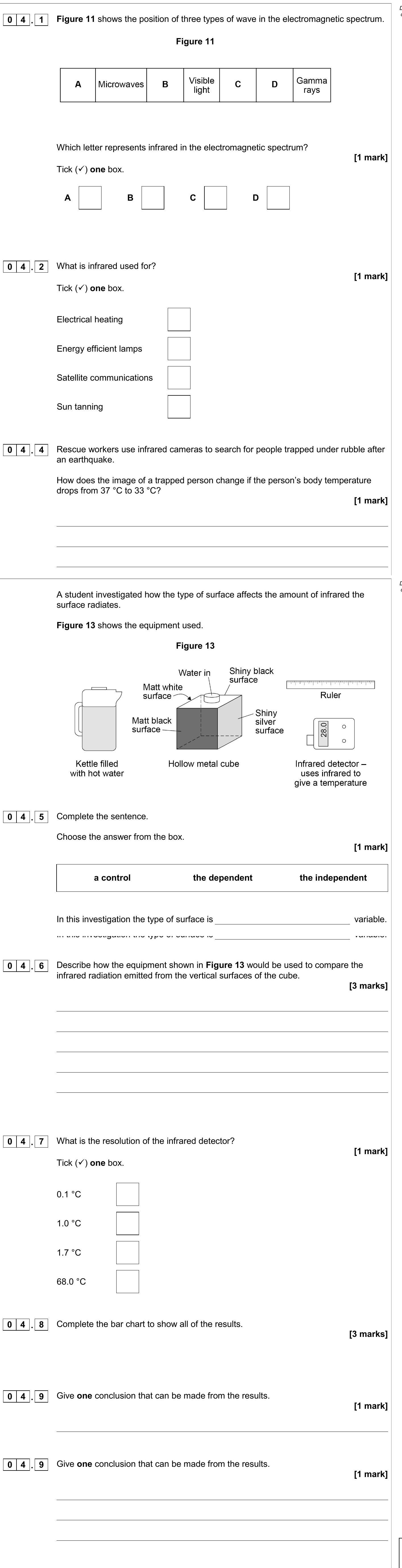 GCSE AQA Physics 6.2 Electromagnetic Waves: Figure 11 shows the position of