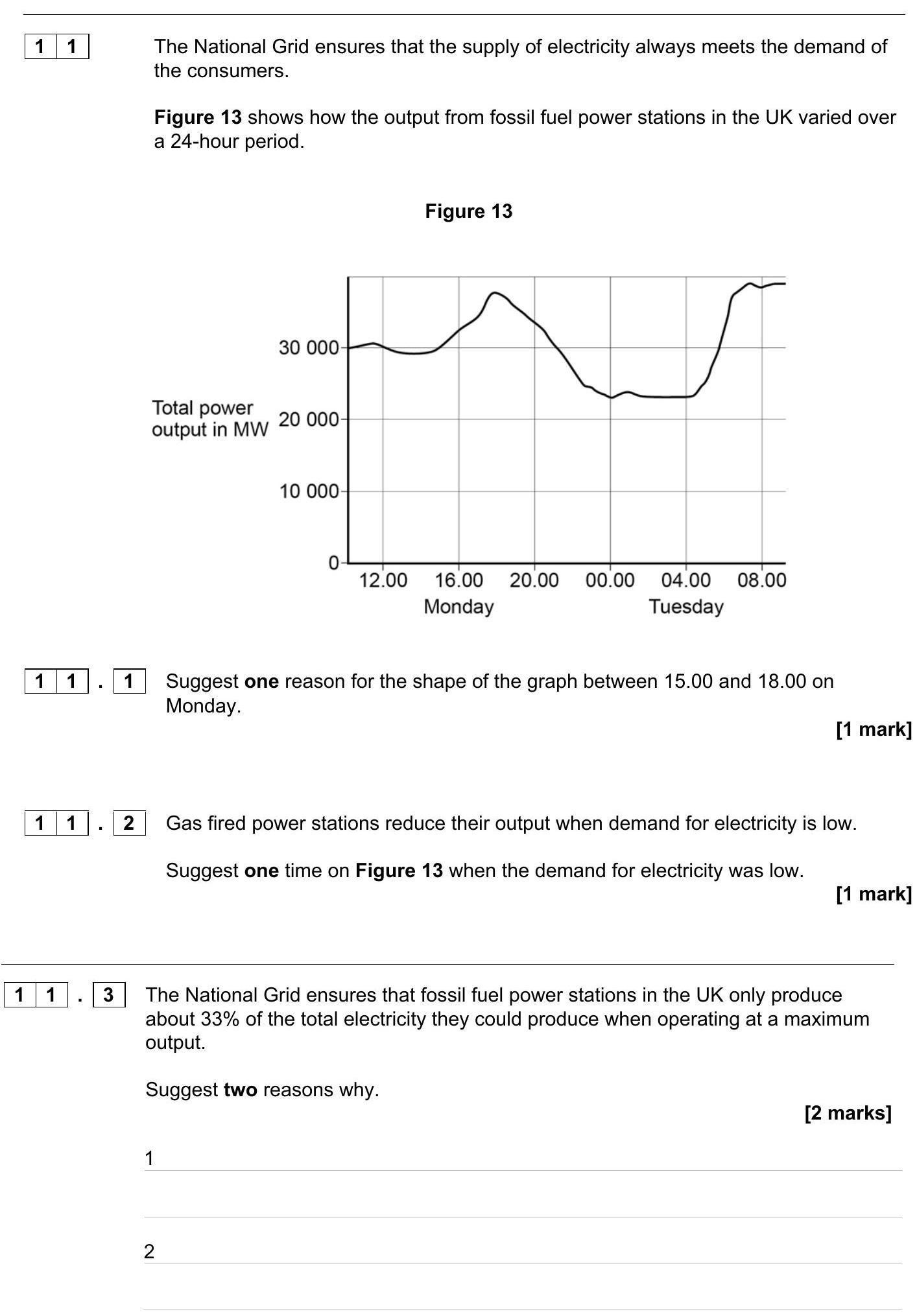 GCSE AQA Physics Atoms & Isotopes: The National Grid ensures that t