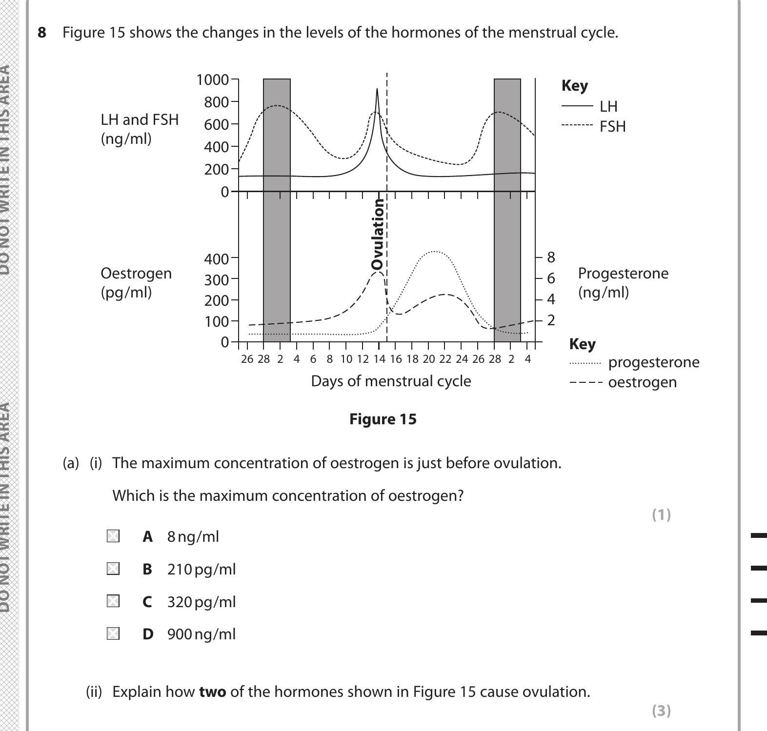 GCSE Edexcel Biology Menstrual cycle: Figure 15 shows the changes in t