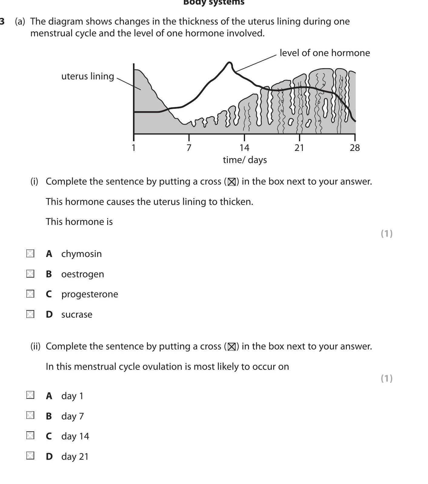 GCSE Edexcel Biology Menstrual cycle: The diagram shows changes in the