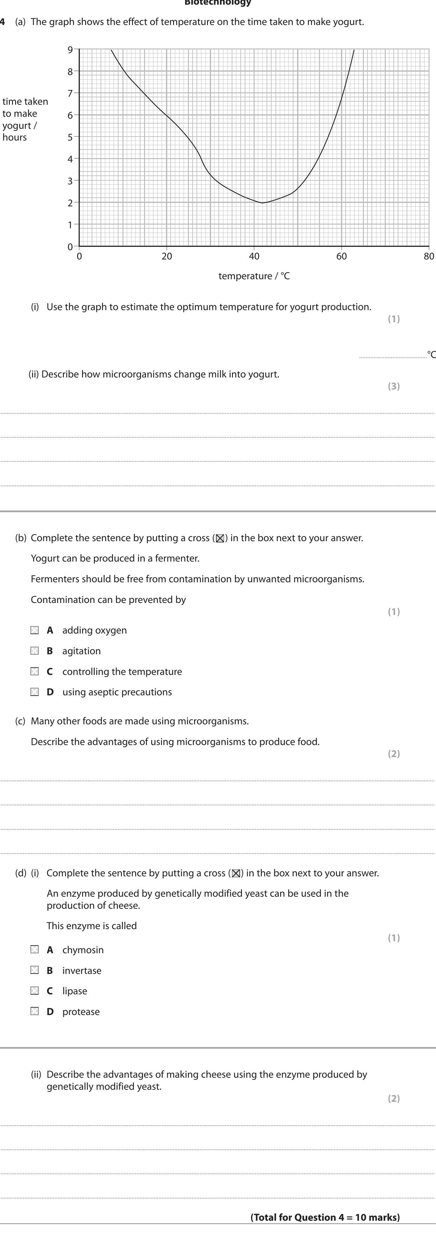 GCSE Edexcel Biology Enzymes: The graph shows the effect of te