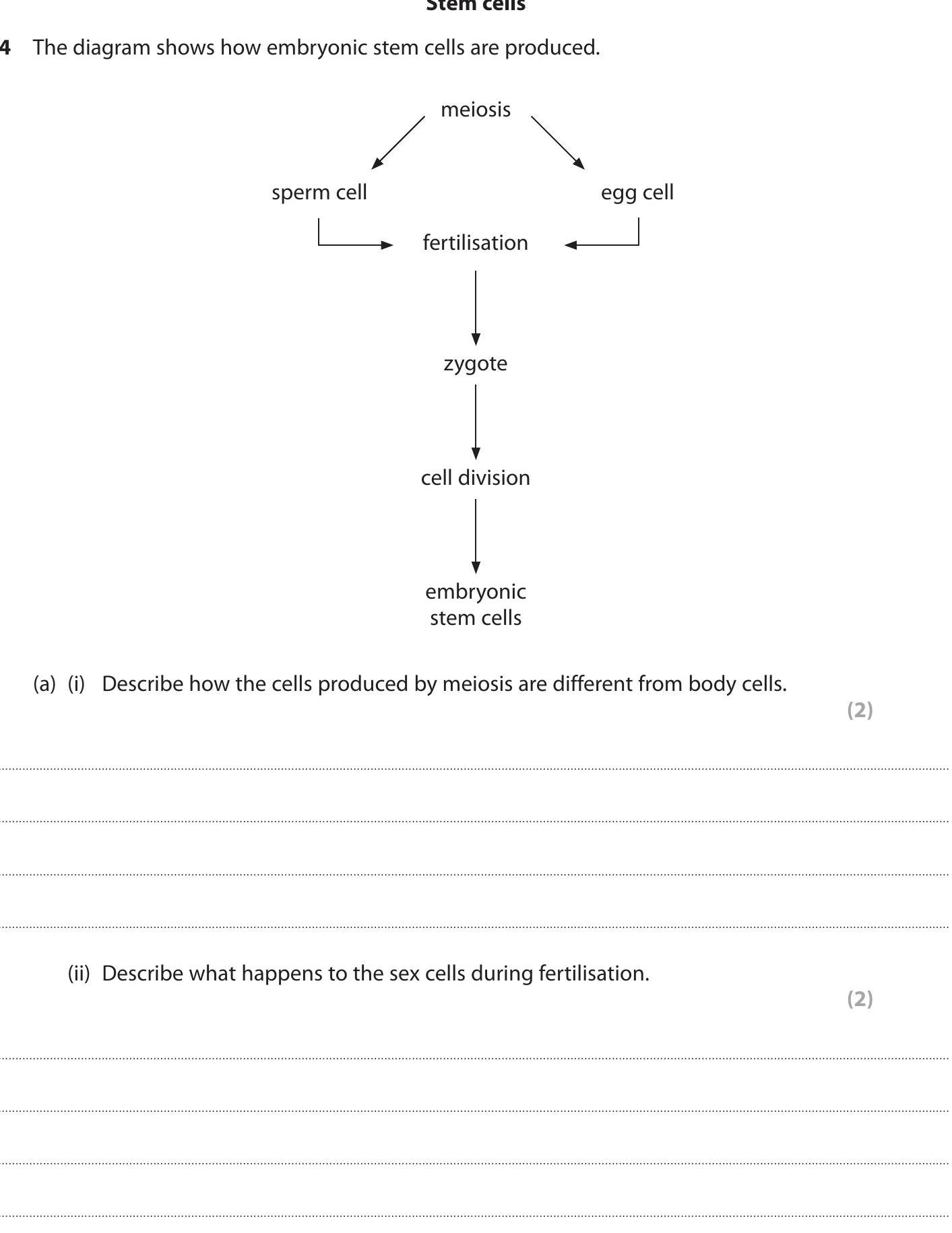 GCSE Edexcel Biology Meiosis – sexual reproduction: The diagram shows ...