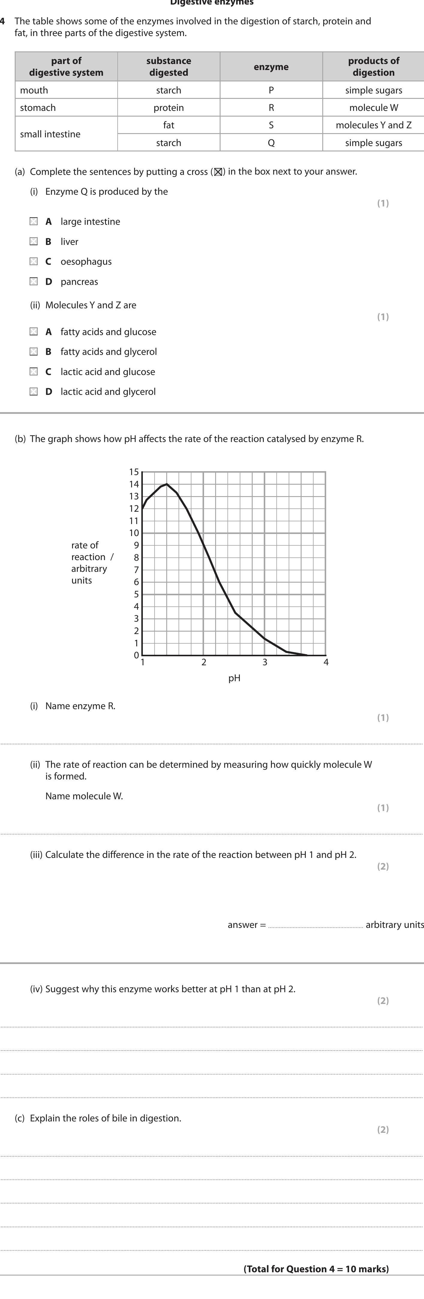 GCSE Edexcel Biology Enzymes in breakdown & synthesis: 4. The table ...