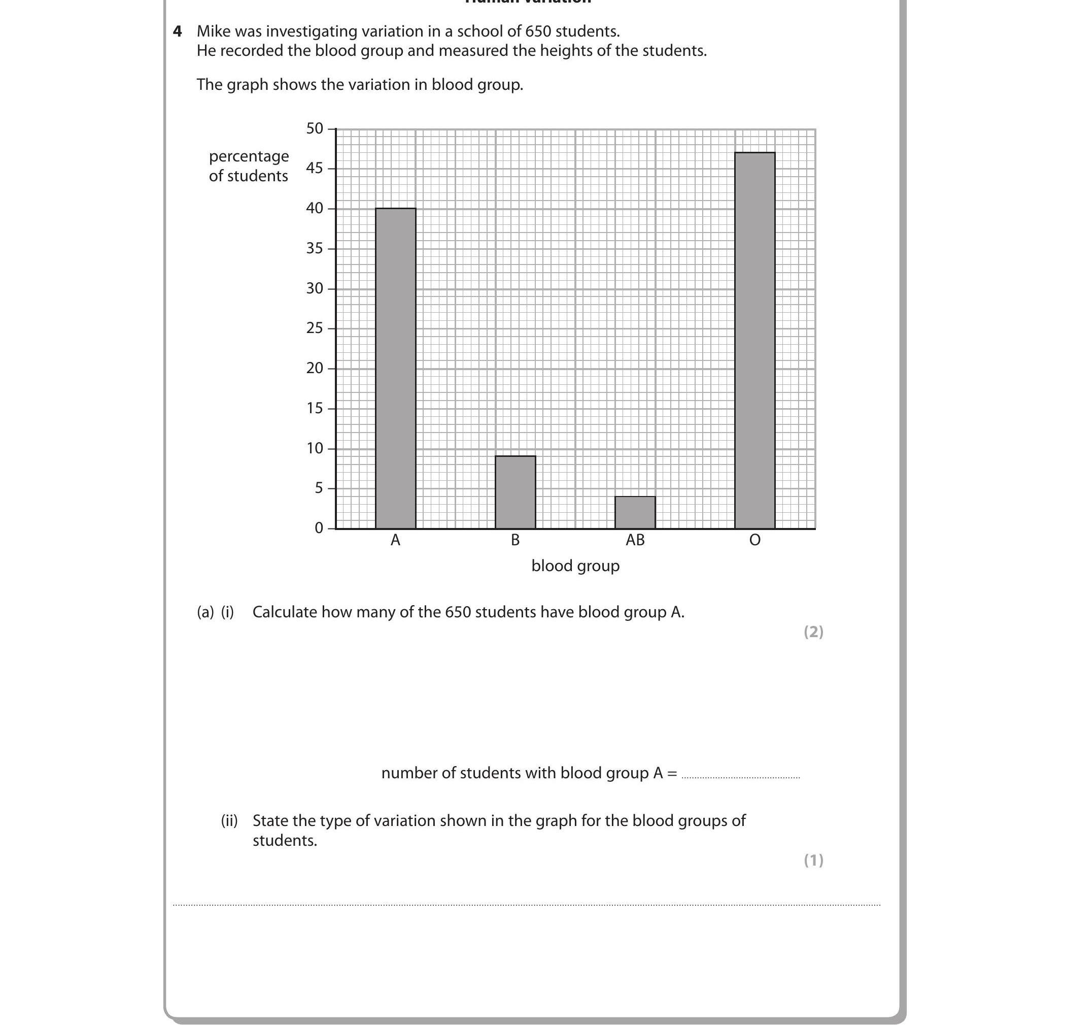 GCSE Edexcel Biology Inheritance of group bloods: Mike was ...