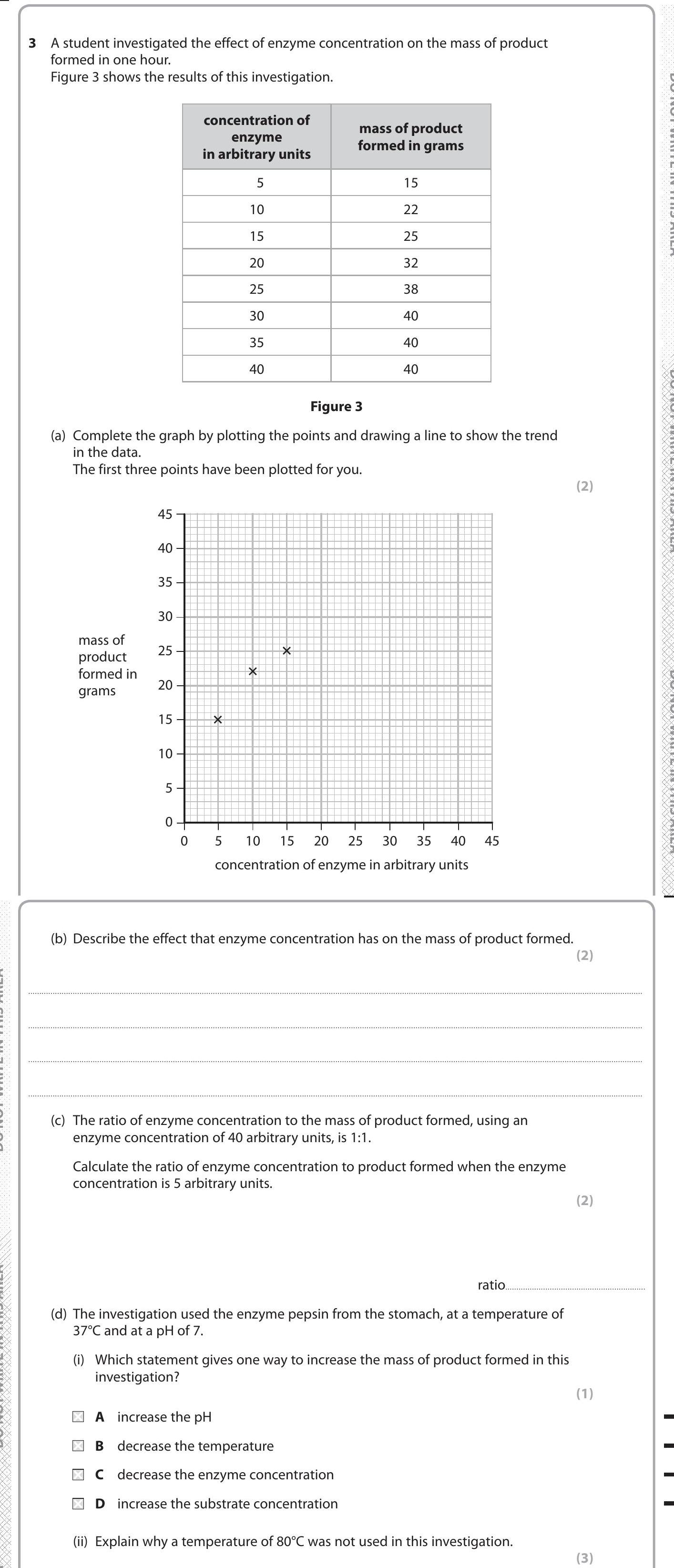 GCSE Edexcel Biology Combined Science Enzymes: A student investigated ...
