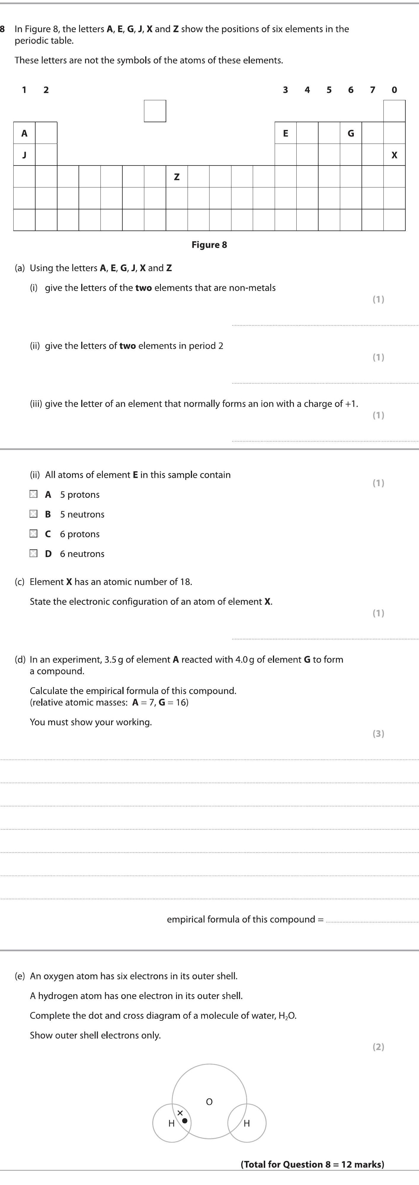GCSE Edexcel Chemistry Ionic bonding: In Figure 8, the letters A, E, G