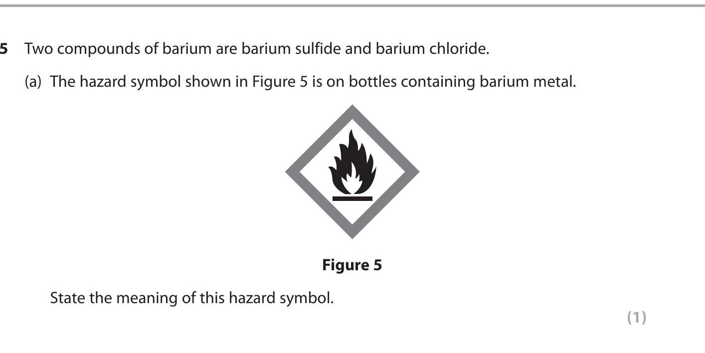 GCSE Edexcel Chemistry Types of materials and their uses: Two compounds ...