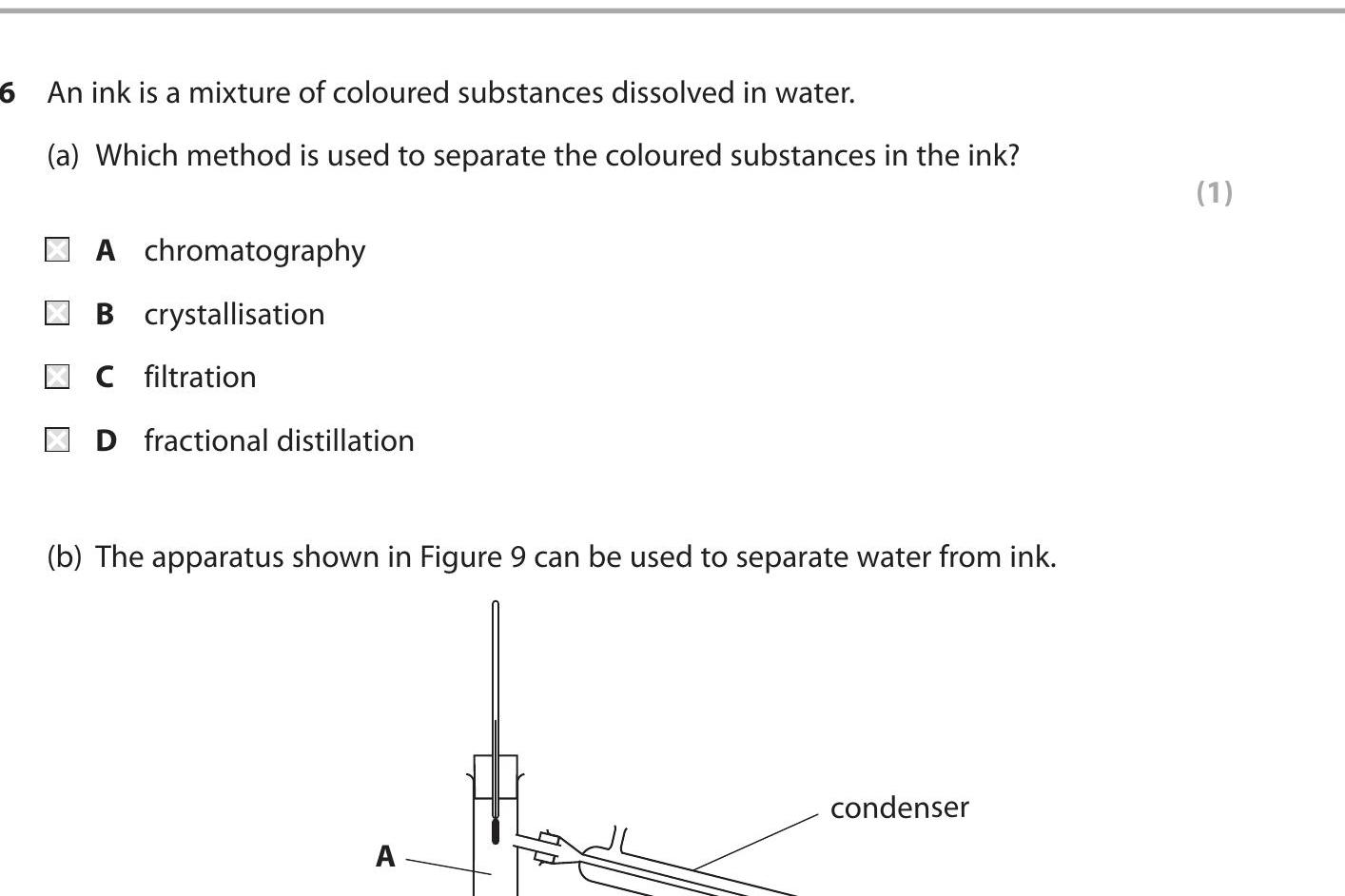GCSE Edexcel Chemistry Simple and Fractional Distillation: An ink is a ...