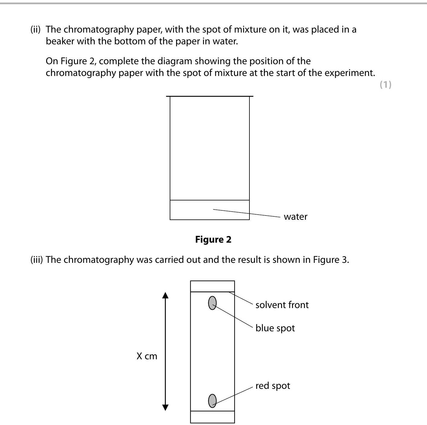 GCSE Edexcel Chemistry Ionic Compounds: The chromatography paper, with t