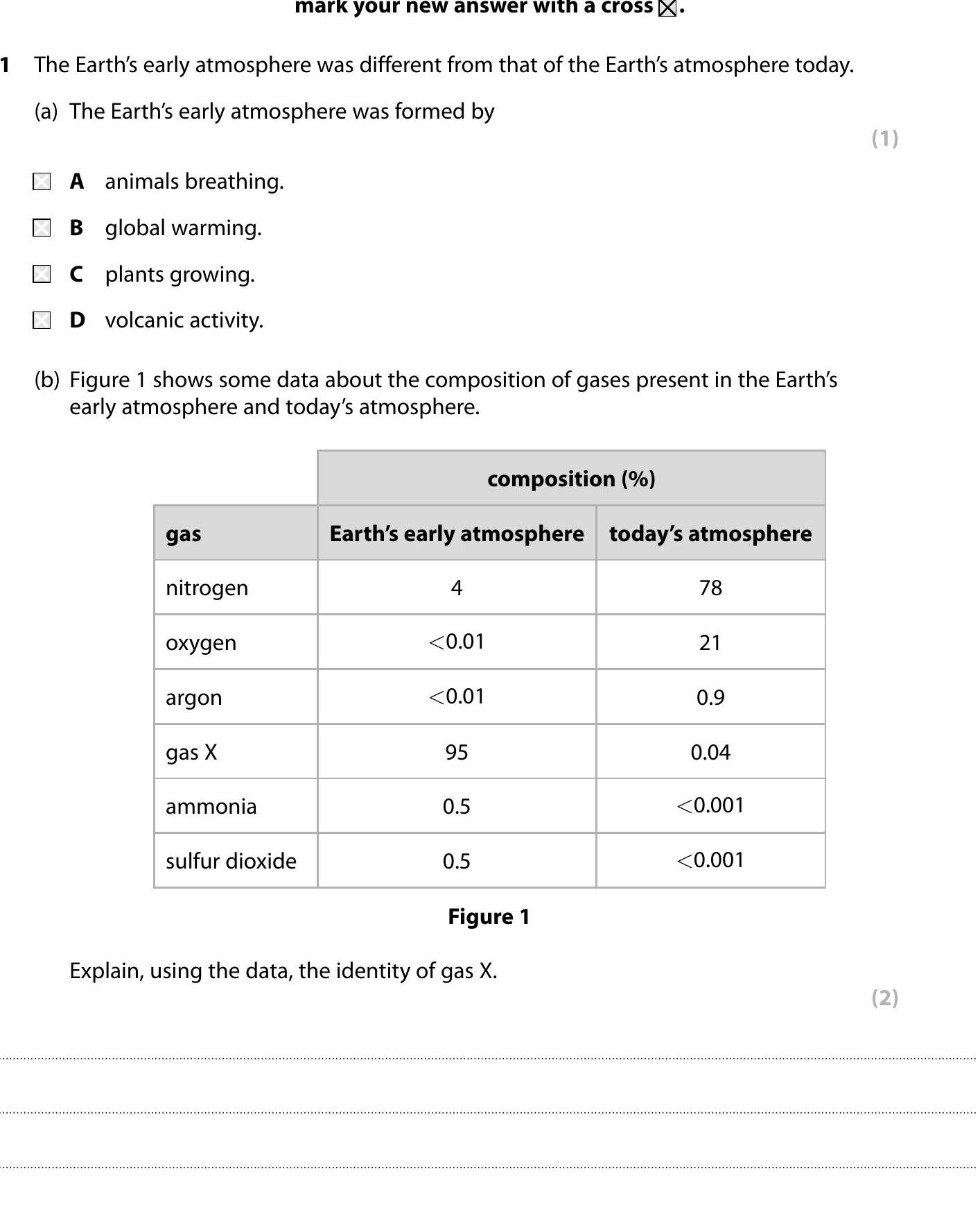 GCSE Edexcel Chemistry The Atmosphere: The Earth’s early atmosphere was