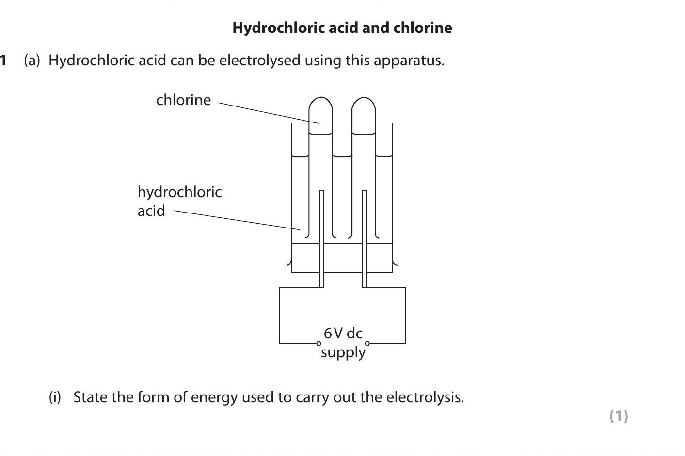 GCSE Edexcel Chemistry The Process of Electrolysis: Hydrochloric acid can be electro