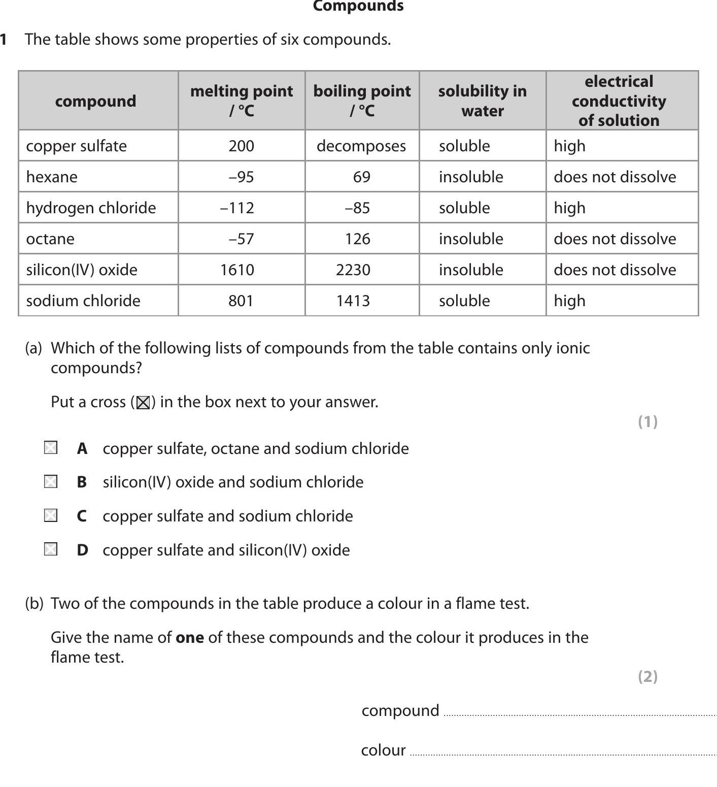 GCSE Edexcel Chemistry Ionic Compounds: The table shows some properties