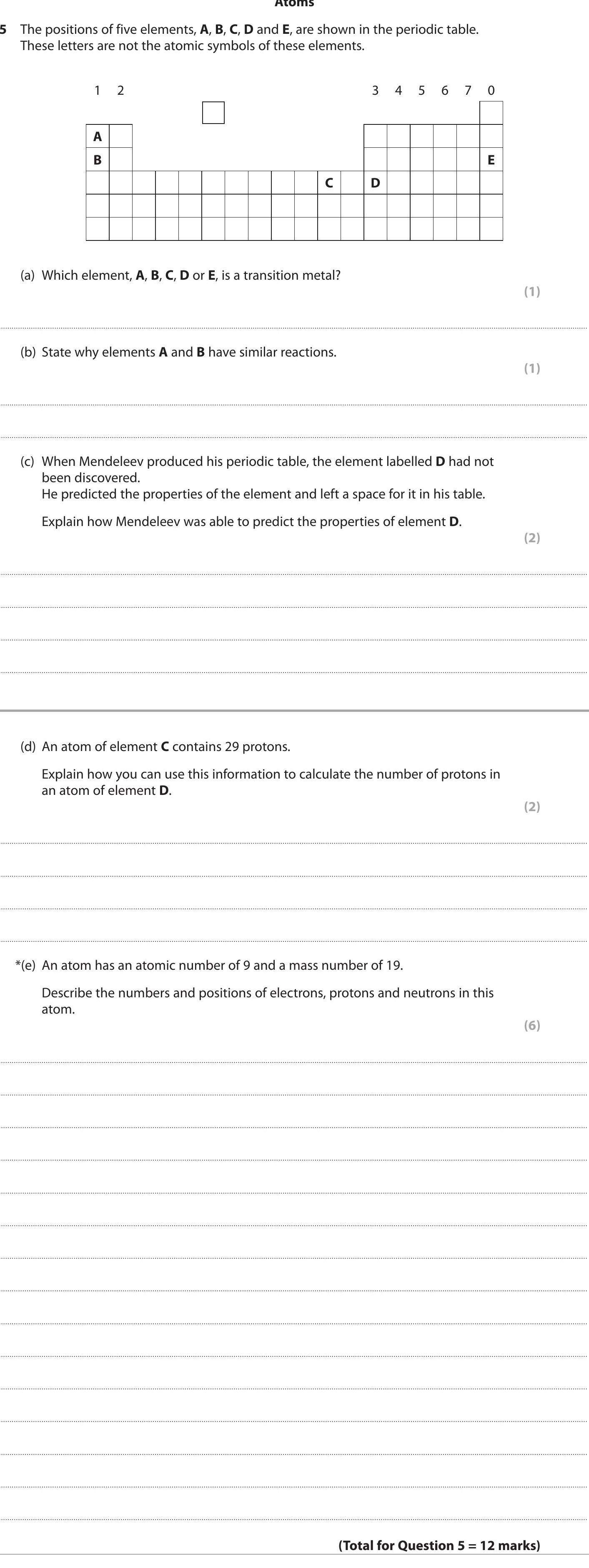 GCSE Edexcel Chemistry Group 1 – Alkali metals: The positions of five ...