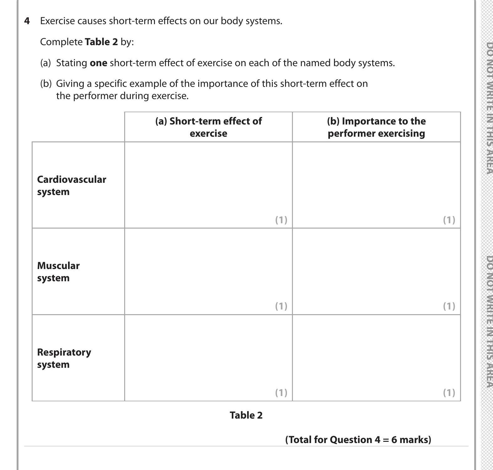GCSE Edexcel Physical Education The Structure & Functions of the Cardio ...