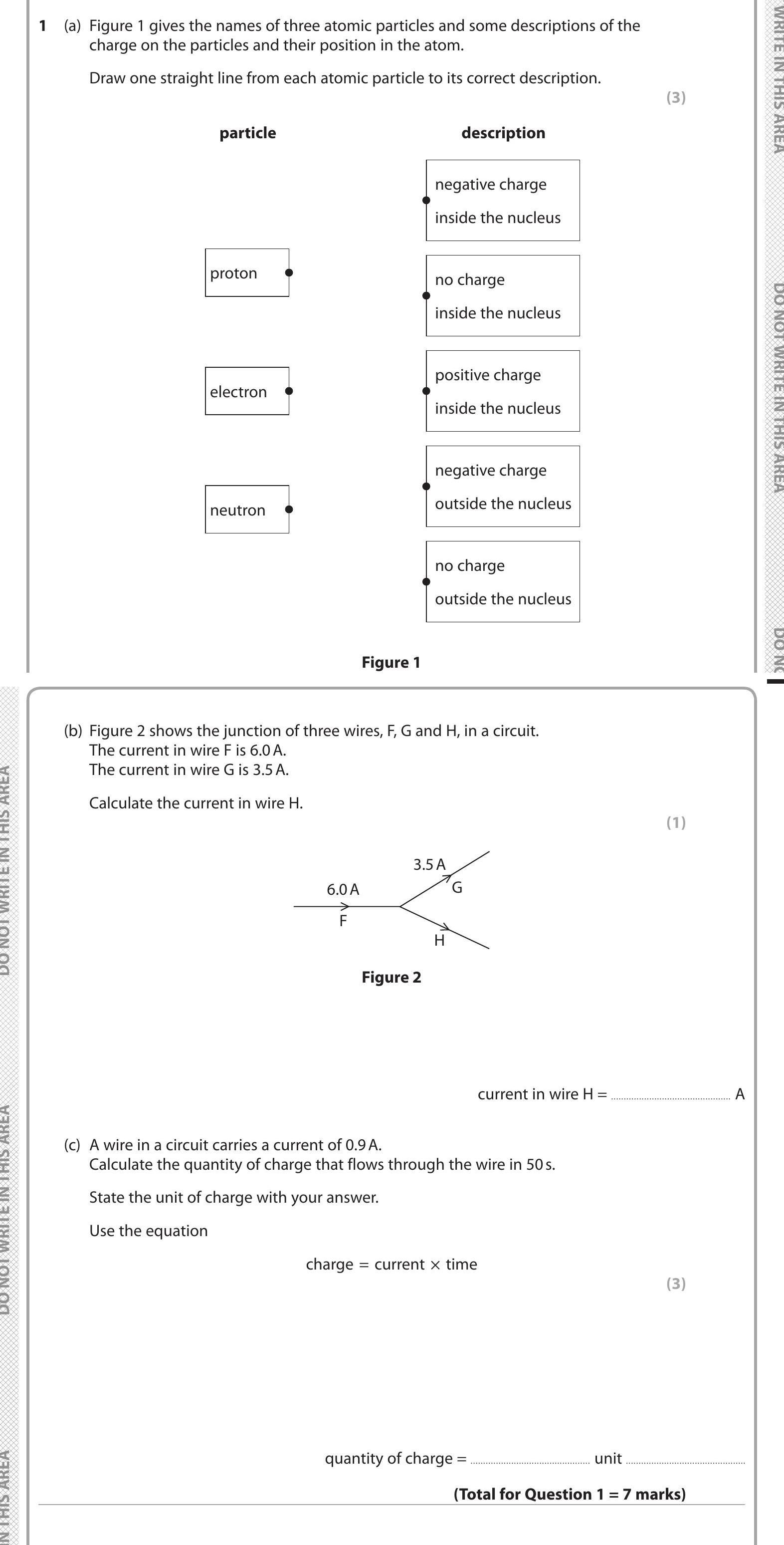 GCSE Edexcel Physics The Atom: 1 (a) Figure 1 gives the names o