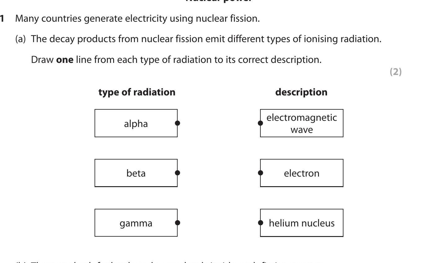 GCSE Edexcel Physics Nuclear fission: Many countries generate electric