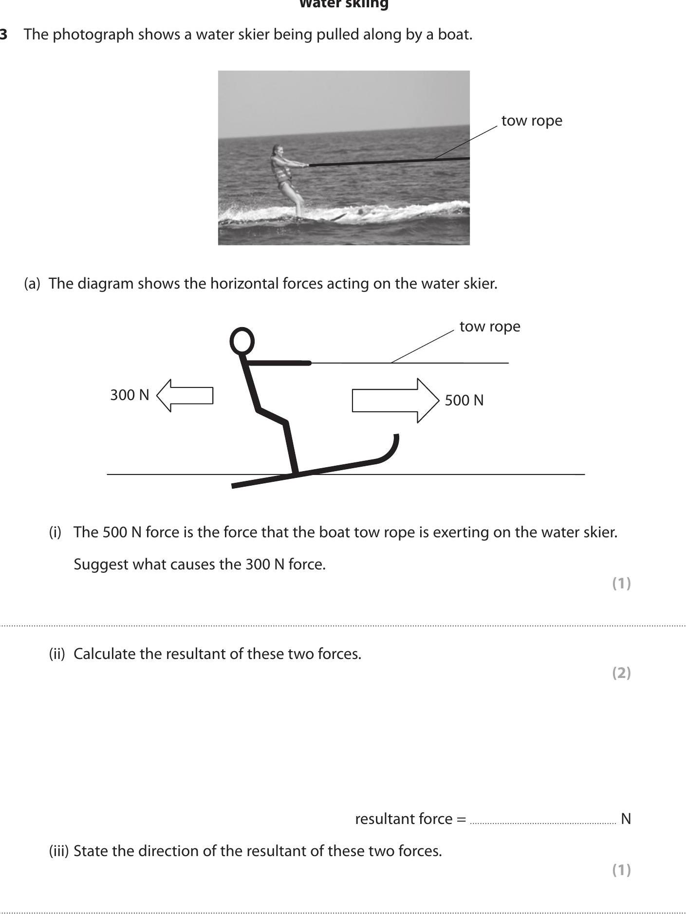 GCSE Edexcel Physics Resultant Forces: The photograph shows a water ski