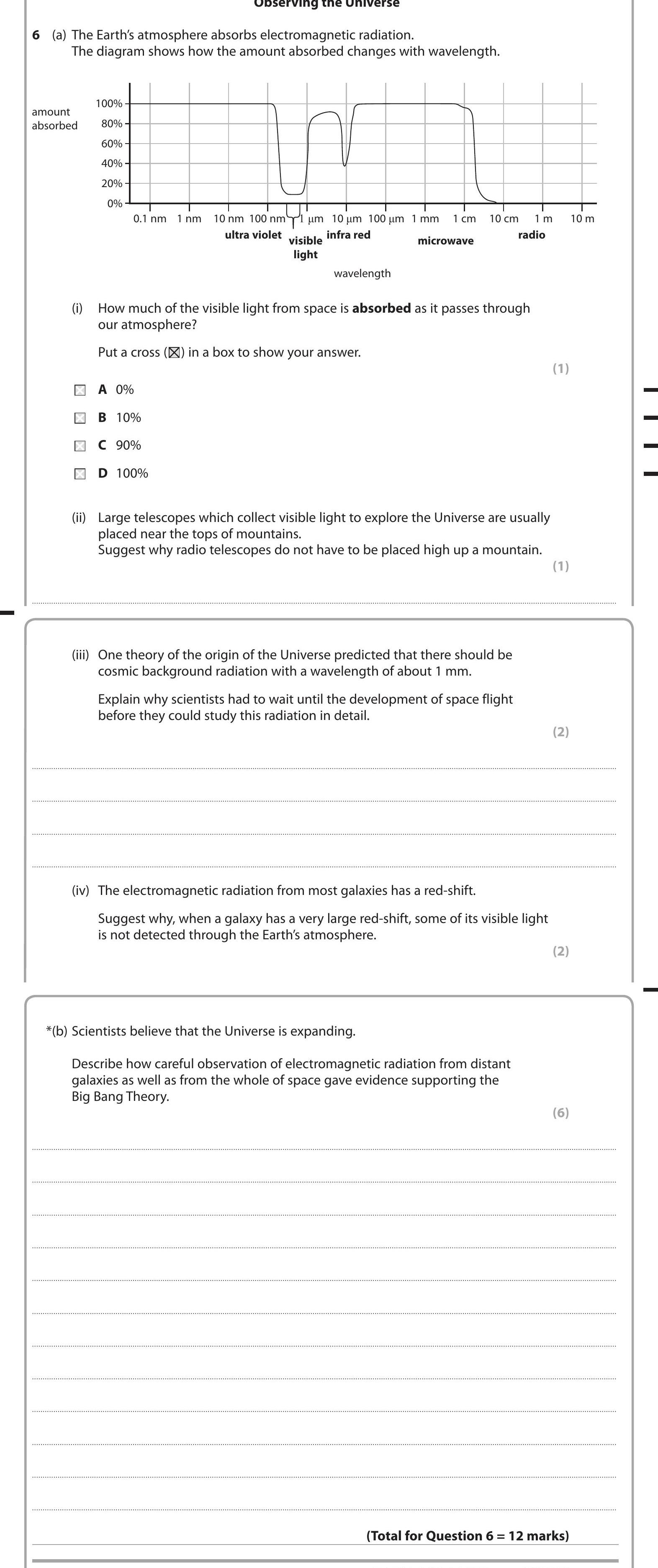 GCSE Edexcel Physics Electromagnetic spectrum: The Earth's atmosphere ...