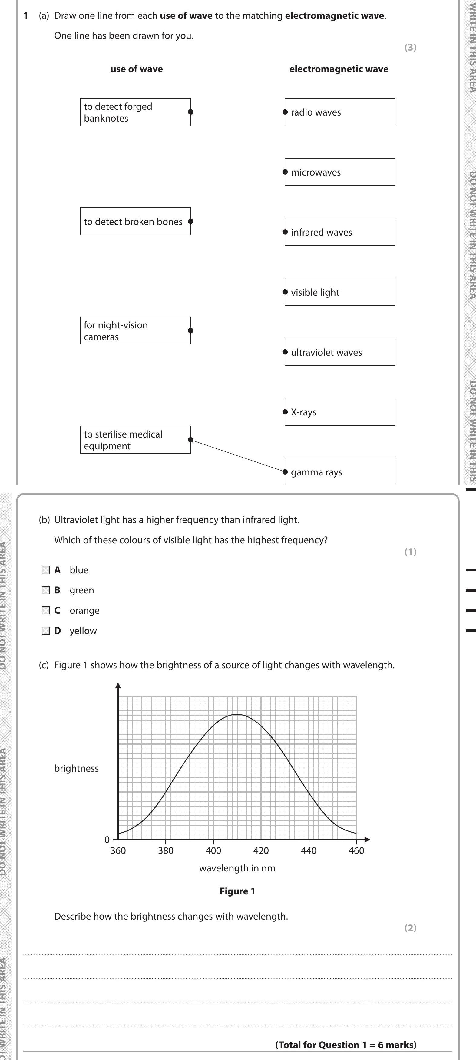 GCSE Edexcel Physics: Combined Science Visible light & colour: 1. (a ...
