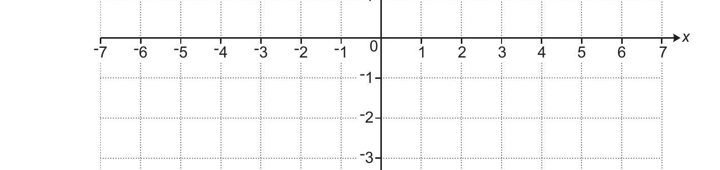 GCSE OCR Maths Circle theorems: Given the coordinate system belo