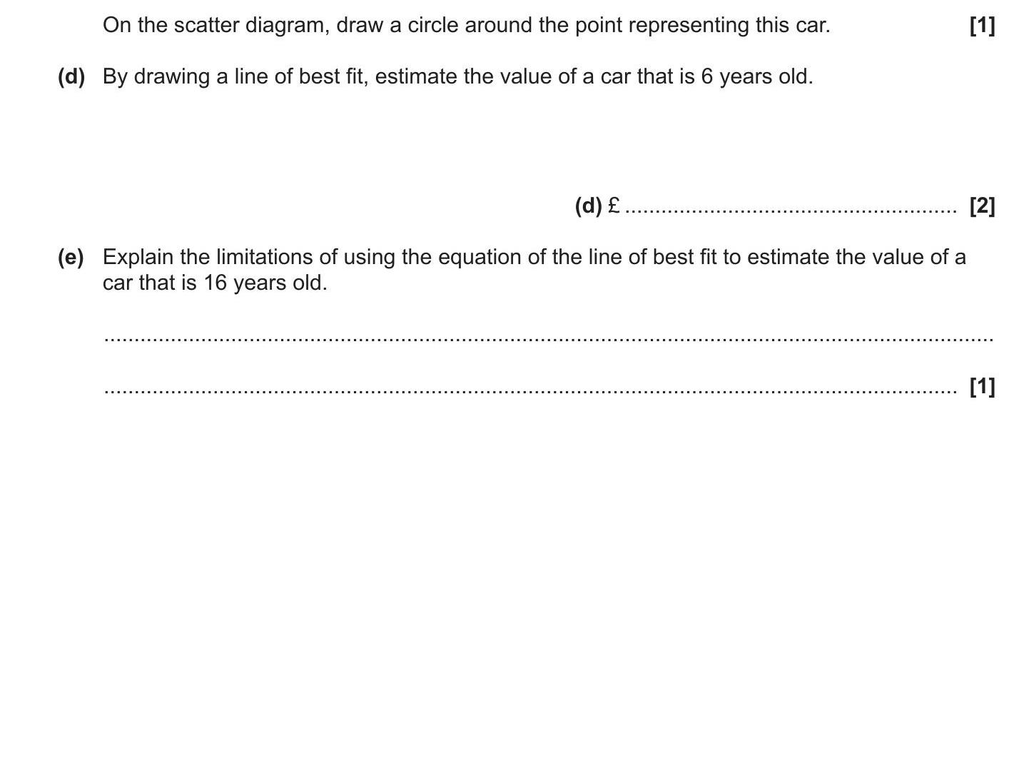 GCSE OCR Maths Scattergraphs: On the scatter diagram, draw a c