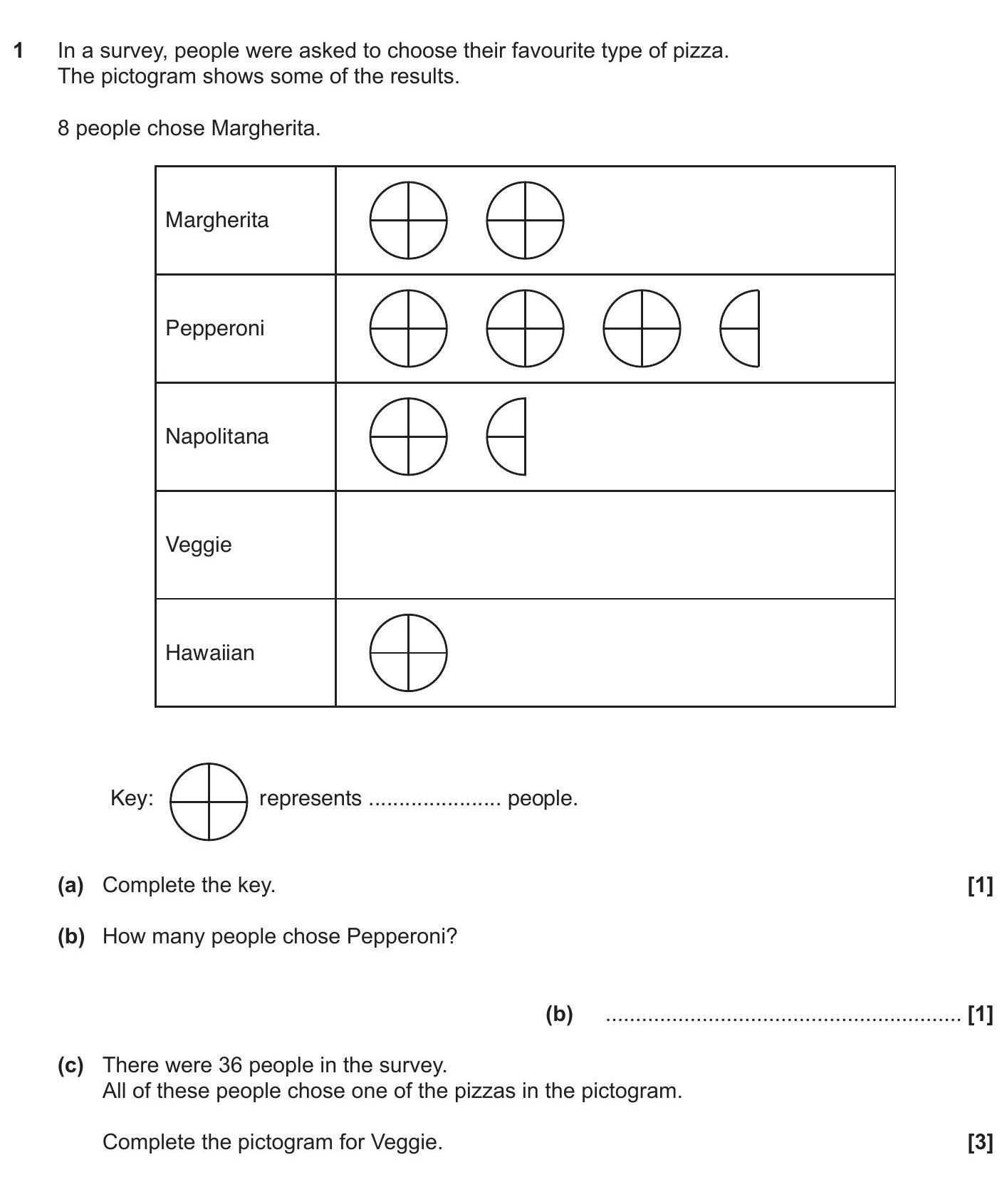 GCSE OCR Maths Pie charts: In a survey, people were asked t