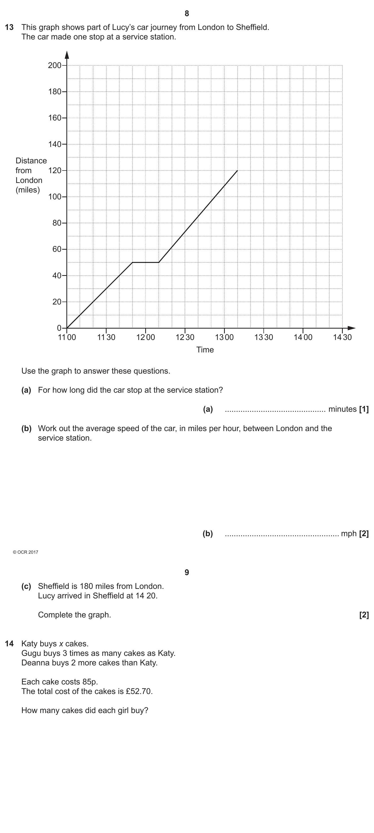 GCSE OCR Maths Averages: This graph shows part of Lucy's