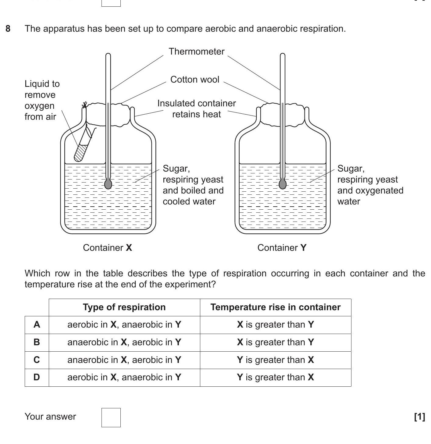 GCSE OCR Gateway Biology 4.2 Respiration: The apparatus has been set up to
