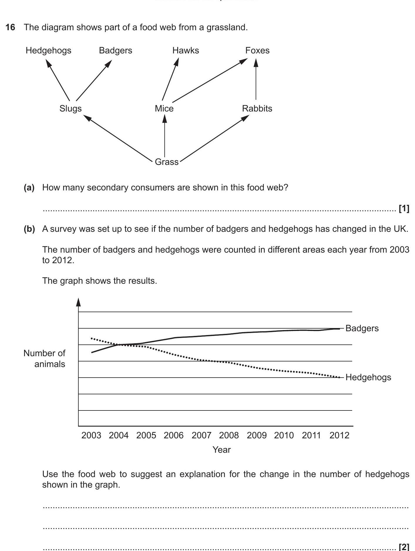 GCSE OCR Gateway Biology Trophic Levels in an Ecosystem: The diagram ...
