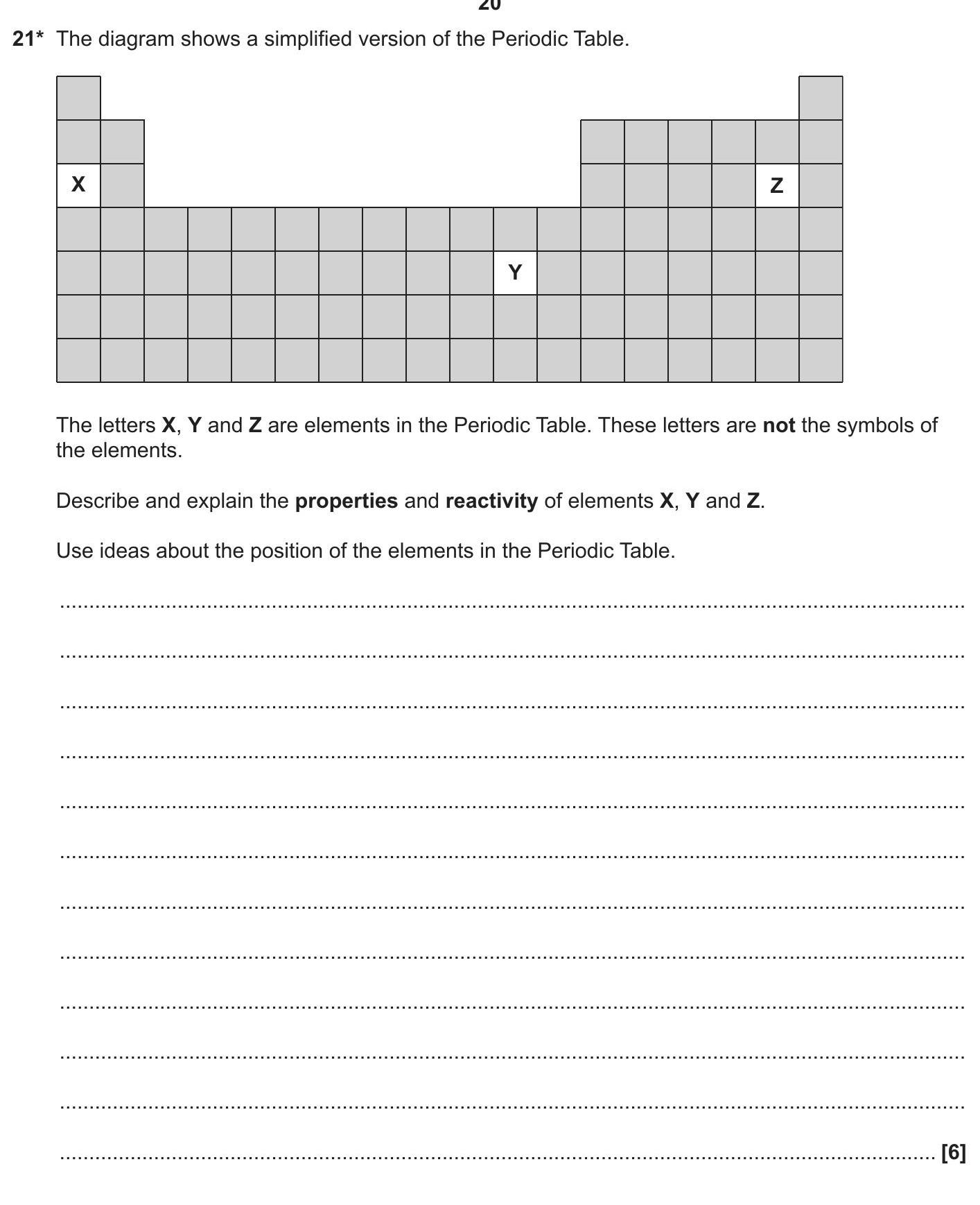 GCSE OCR Gateway Chemistry Measurement, Mass & Equations: The diagram ...