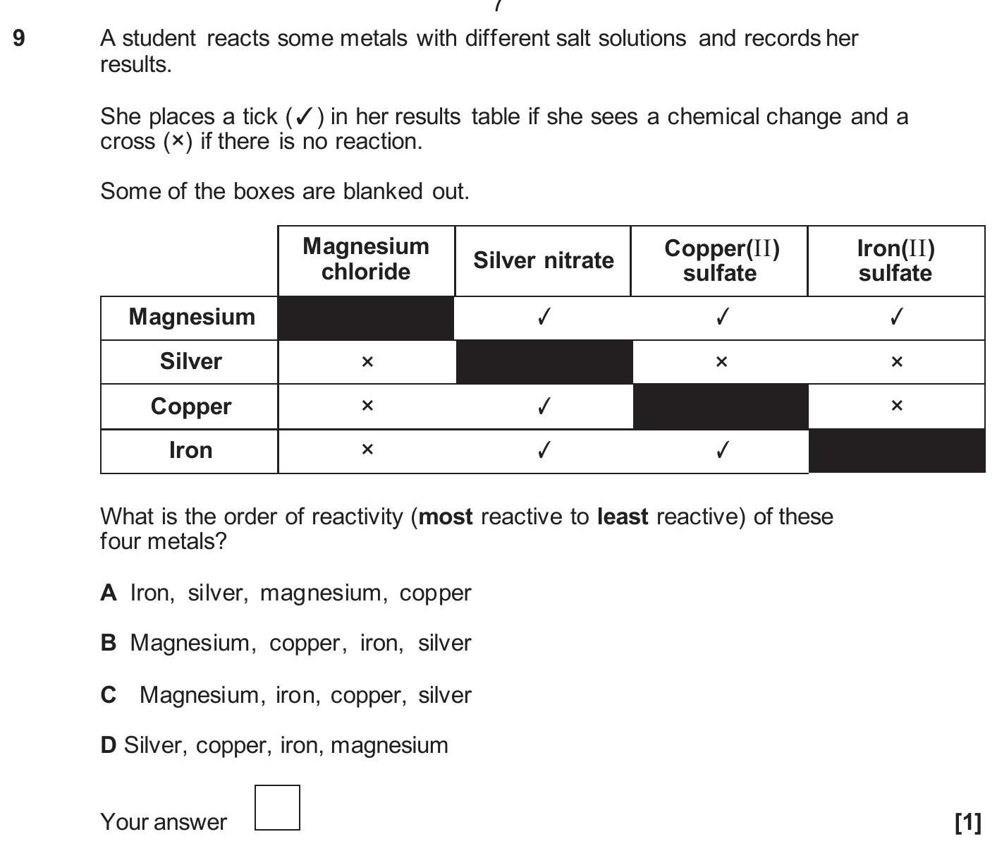 GCSE OCR Gateway Chemistry 4.1 Reactivity of Metals: A student reacts ...