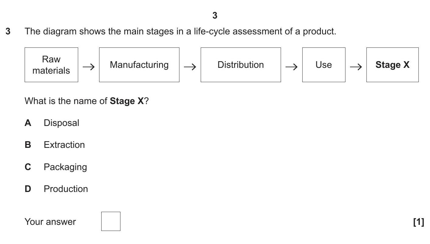 GCSE OCR Gateway Chemistry Combined Science Life Cycle Analysis ...