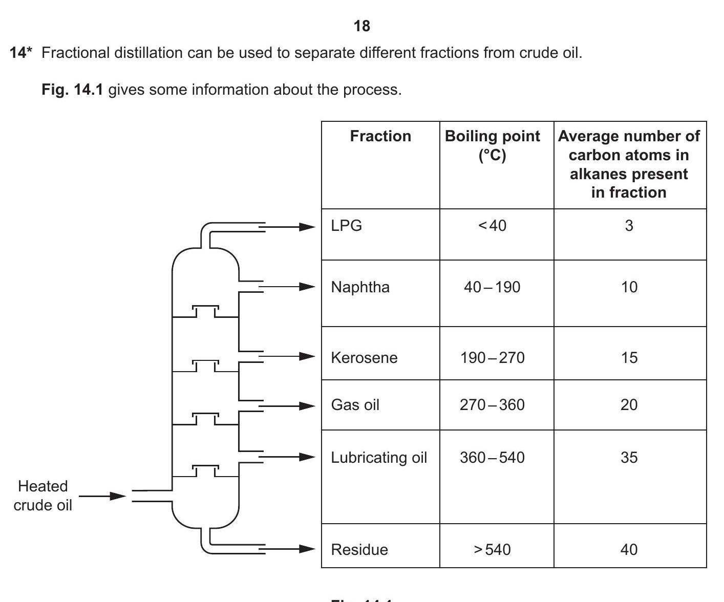GCSE OCR Gateway Chemistry: Combined Science 10.2 Life Cycle Analysis ...