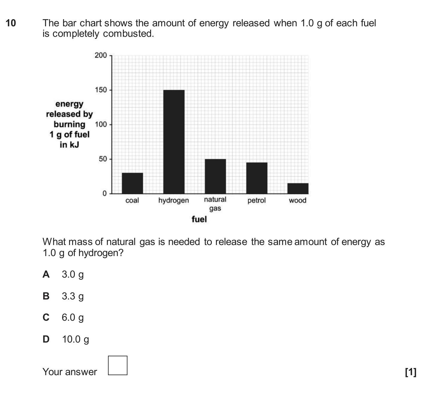 GCSE OCR Gateway Chemistry Combined Science Hydrocarbons: Fuel ...