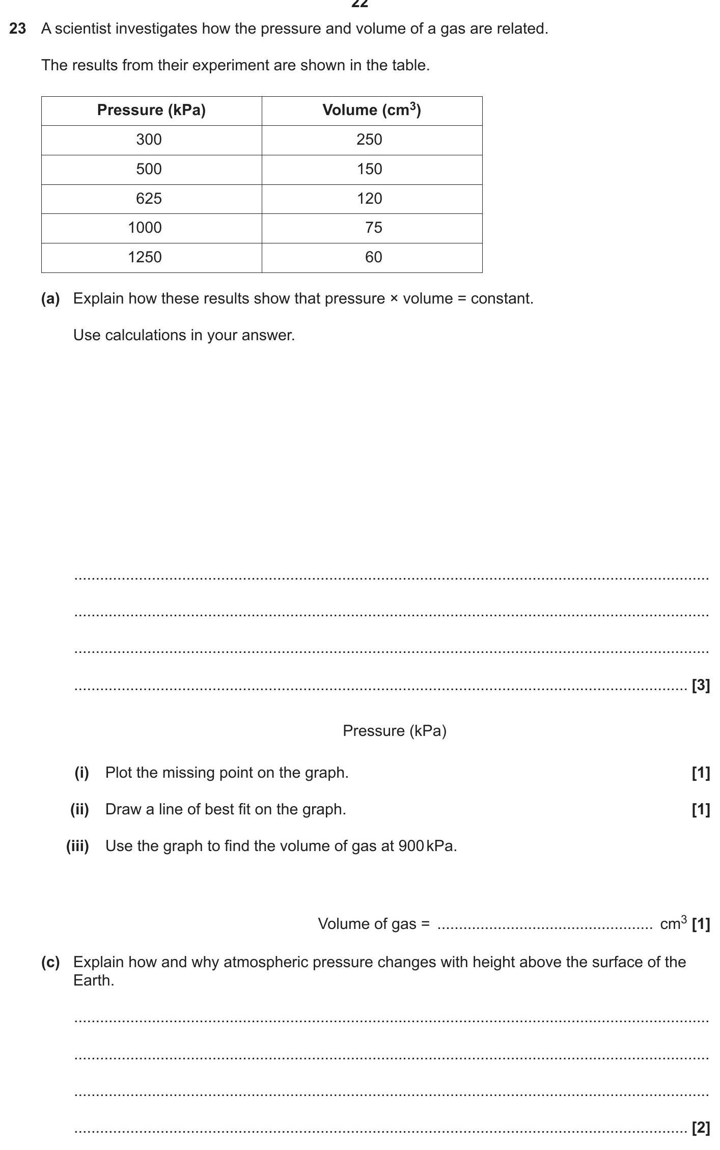 GCSE OCR Gateway Physics 3.3 Particle Model & Pressure: A scientist ...