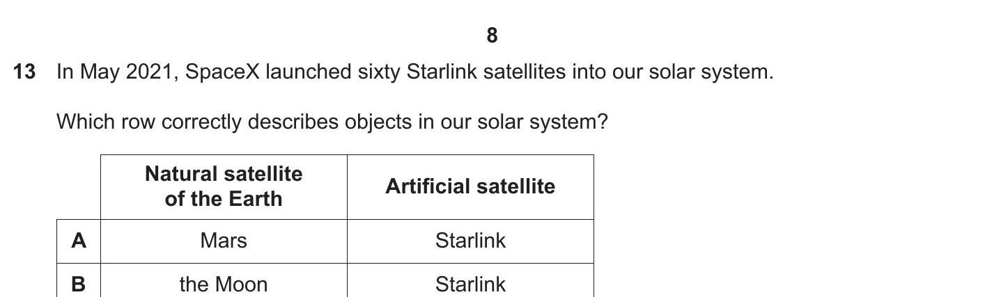 GCSE OCR Gateway Physics 8.1 Solar system, Stability of Orbital Motions ...