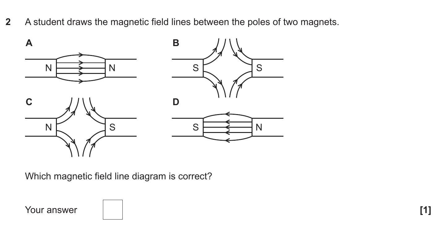 GCSE OCR Gateway Physics 7.1 Permanent & Induced Magnetism, Magnetic ...