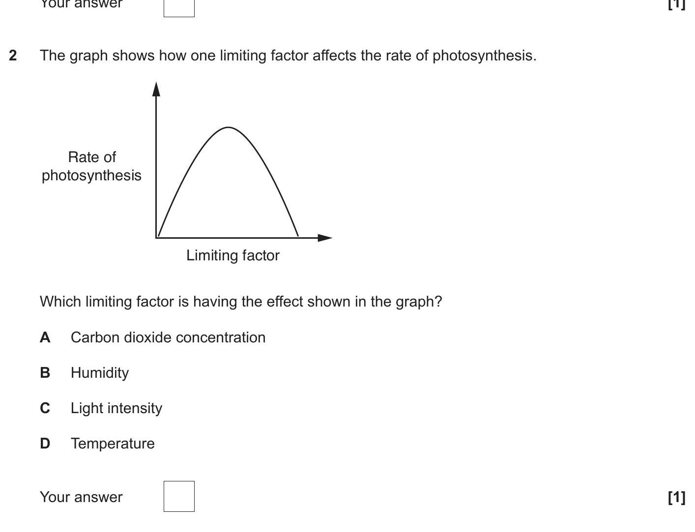 GCSE OCR Gateway Biology Combined Science Photosynthesis: The graph ...