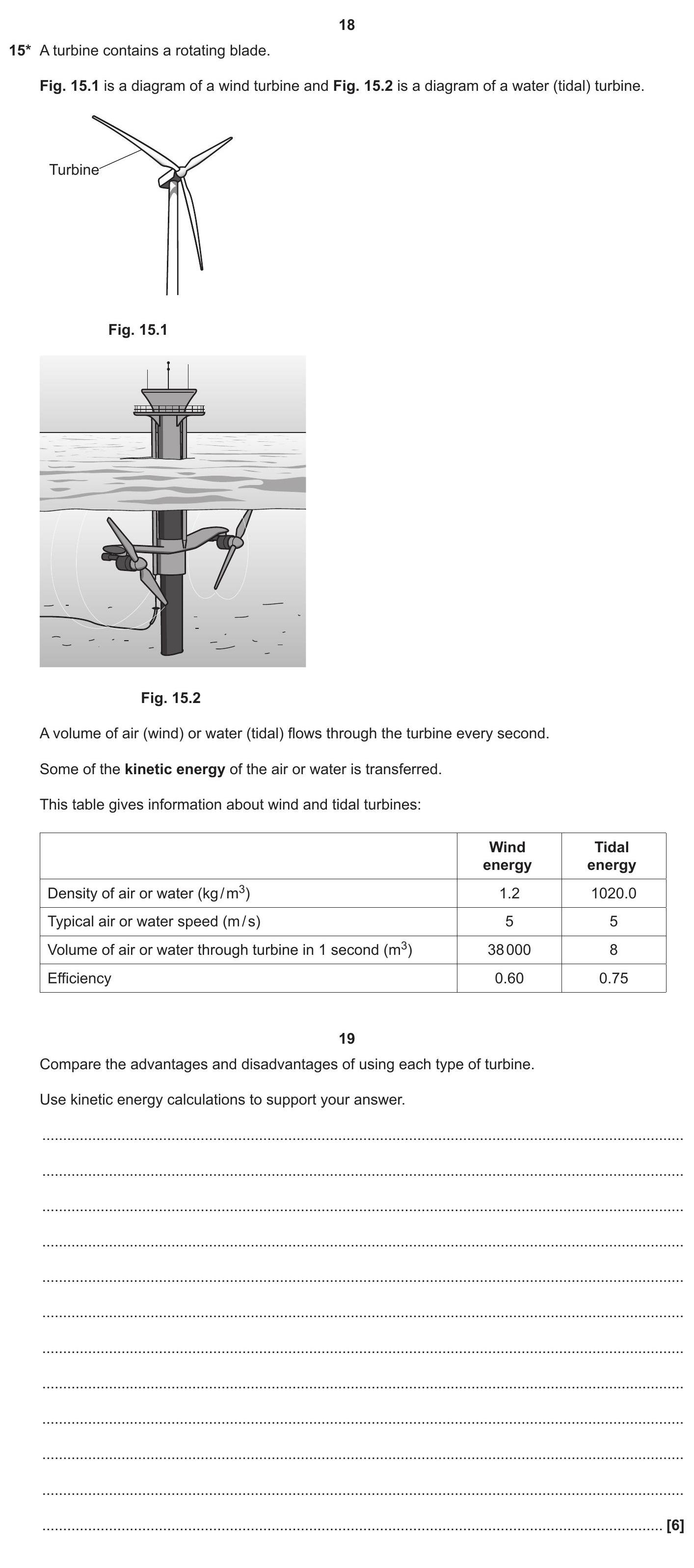Gcse Ocr Gateway Physics Combined Science 1 2 National And Global Energy Resources Compare The