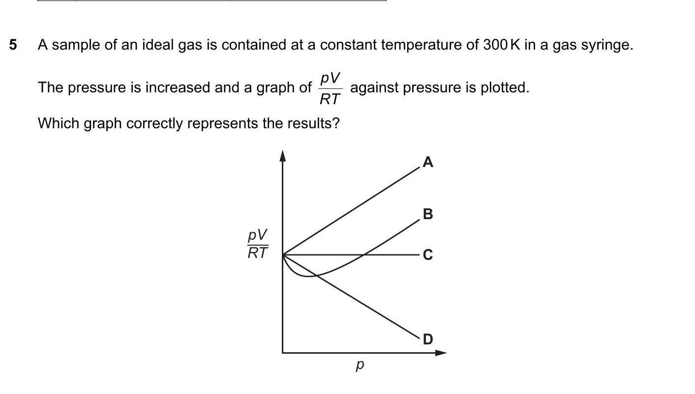 A-Level CIE Chemistry 1.3 The Mole, Avogadro & The Ideal Gas Equation ...