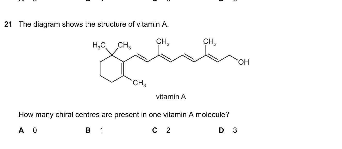 A-Level CIE Chemistry 7.1 Optical Isomerism (A-level only): The diagram ...