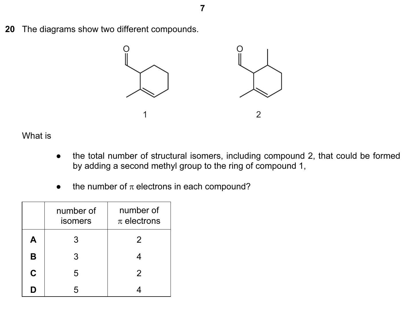 A-Level CIE Chemistry 1.1 Atomic Structure: The diagrams show two different